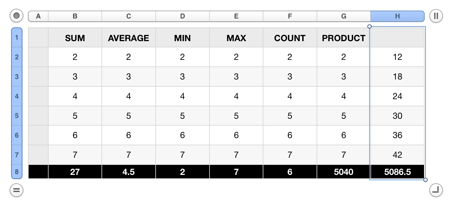 How To Attach Objects To Columns In Numbers For Mac Streetdamer